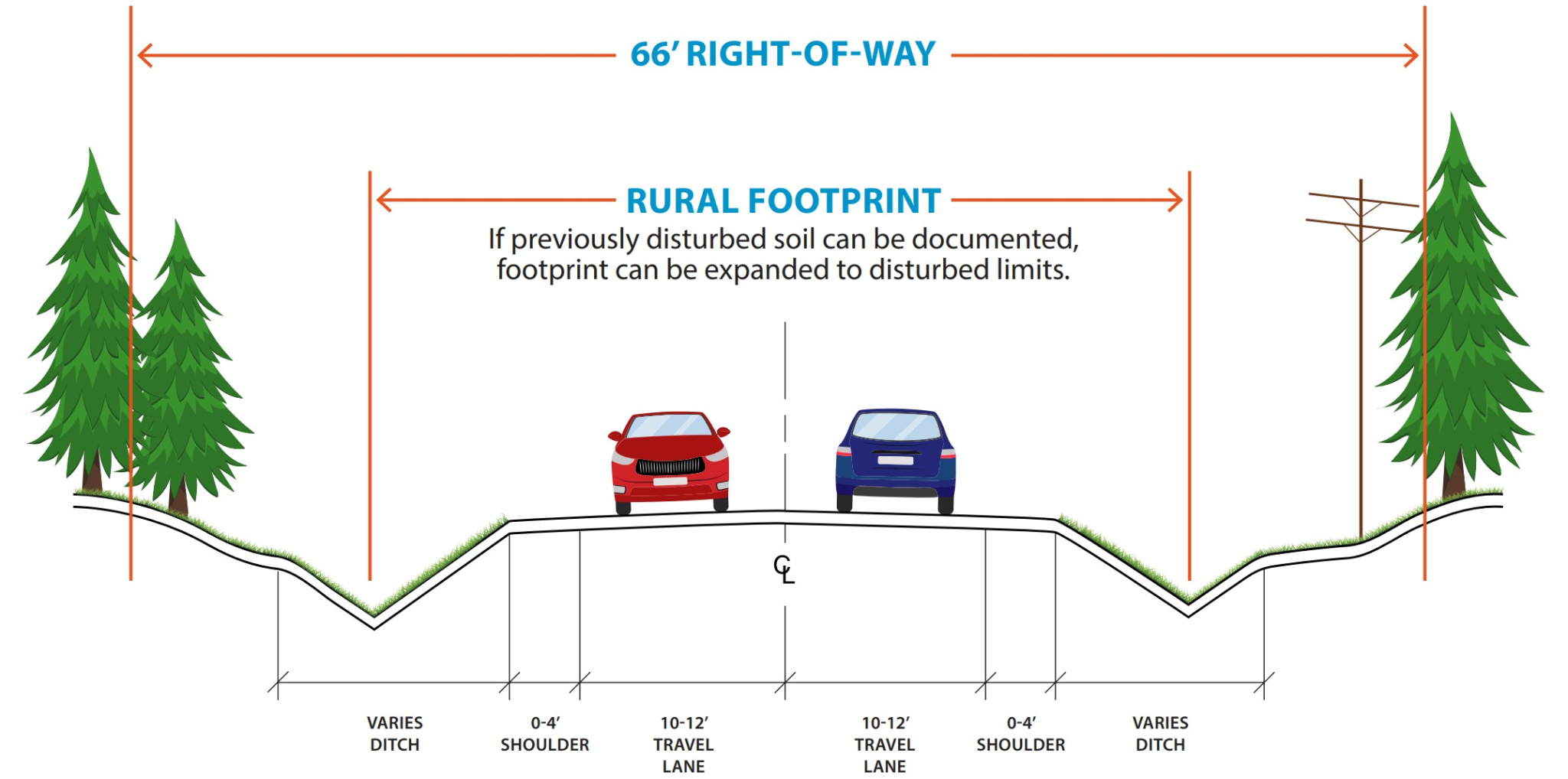 Home Page Story - Michigan County Road Association